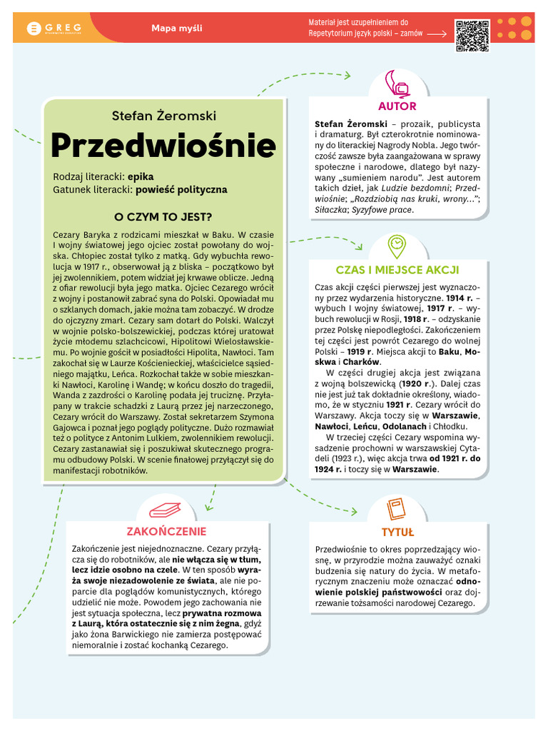 Przedwiosnie | PDF