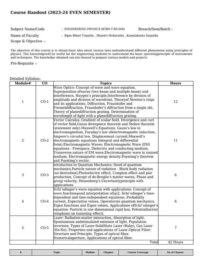 Course Handout Physics | PDF | Diffraction | Waves