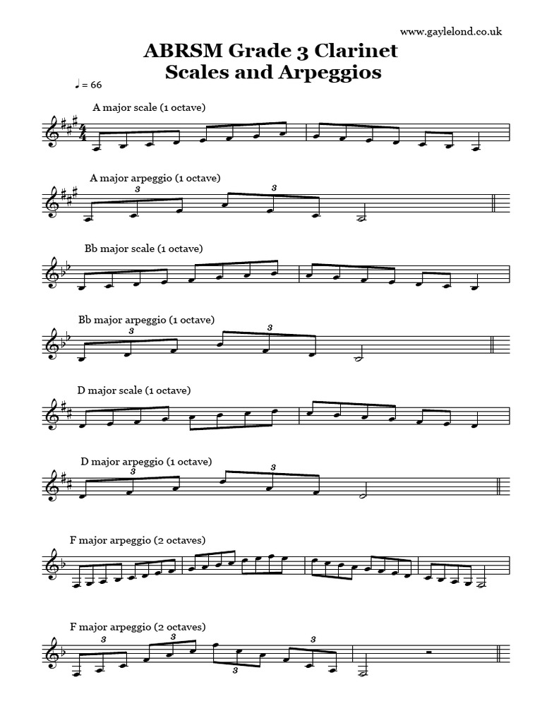 ABRSM Grade 3 Clarinet Scales and Arpeggios | PDF | Scale (Music) | Melody