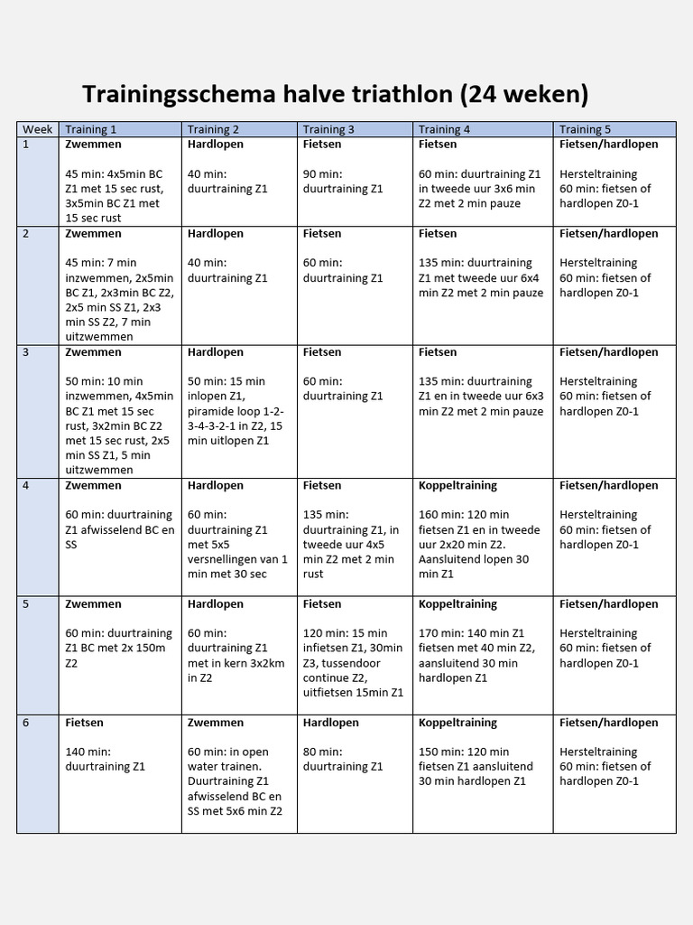 Trainingsschema Halve Triathlon | PDF