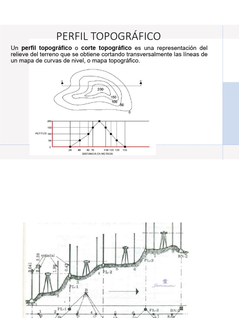 Curvas de Nivel y Perfil Topografico | PDF | Topografía | Geografía