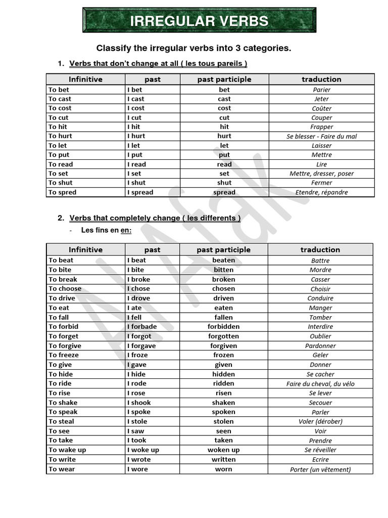 Irregular Verbs | PDF | Language Mechanics | Morphology