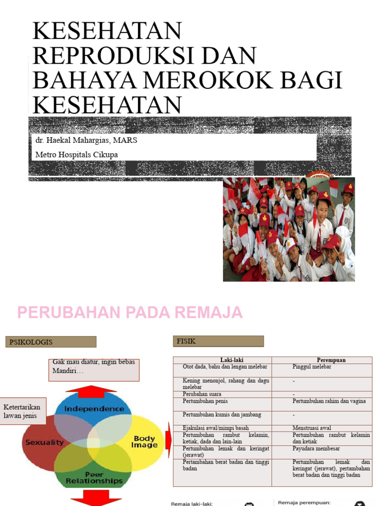 Haekal | PDF | Pengembangan Diri | Kesehatan Holistik