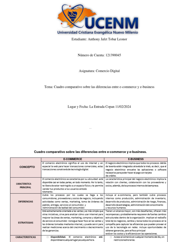 Estudiante: Anthony Jafet Tobar Leonor | PDF | Comercio electrónico ...