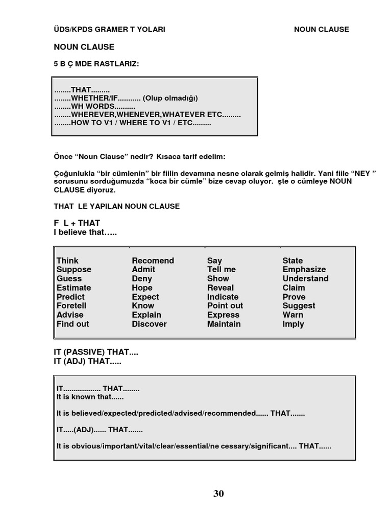 6-Noun Clause | PDF