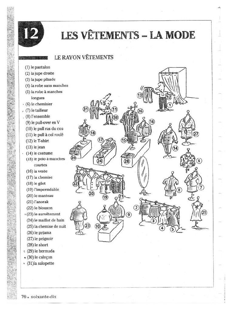 Les vêtements, la mode | PDF