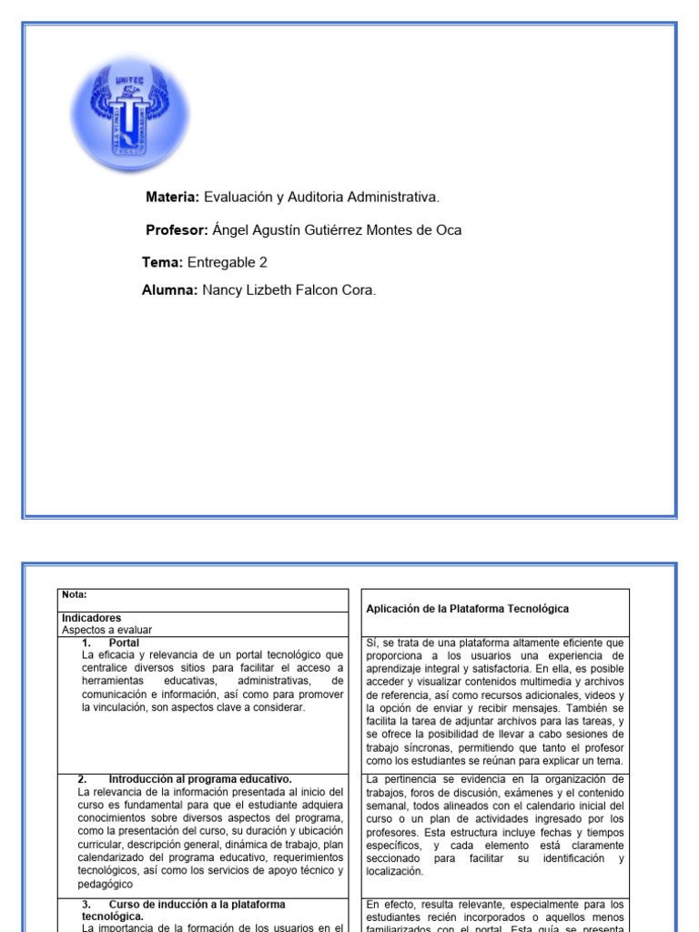 Entregable 2 Evaluacion y Auditoria Administrativa | PDF | Evaluación ...