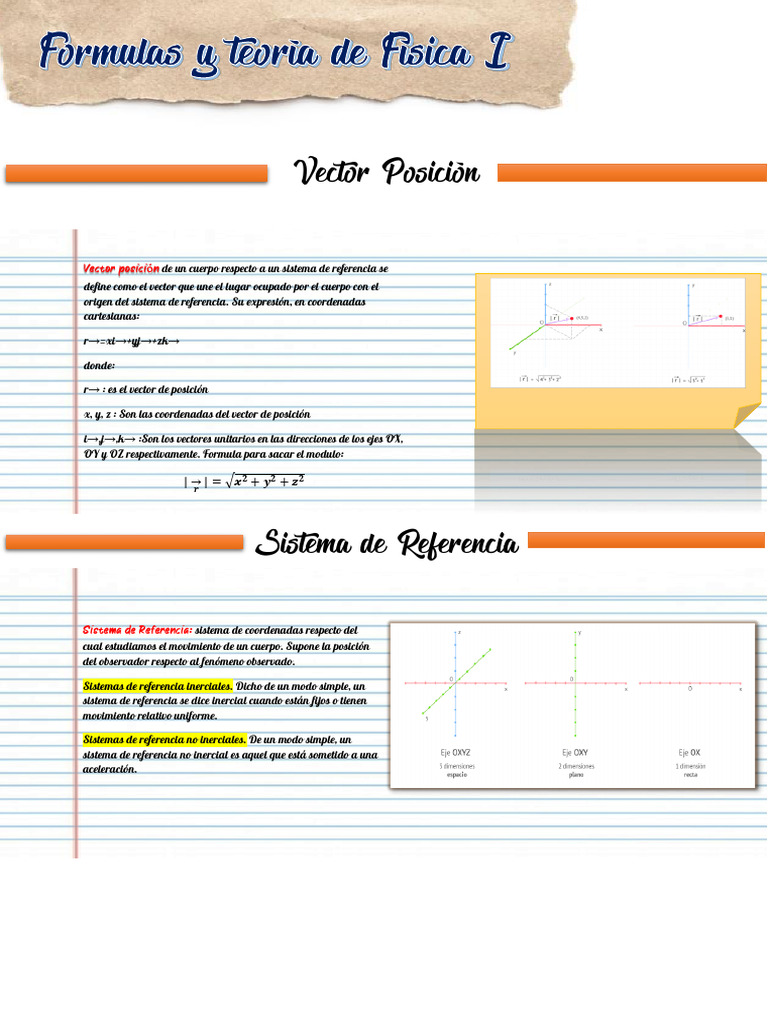 Resumen_de_formulas | Descargar gratis PDF | Aceleración | Velocidad