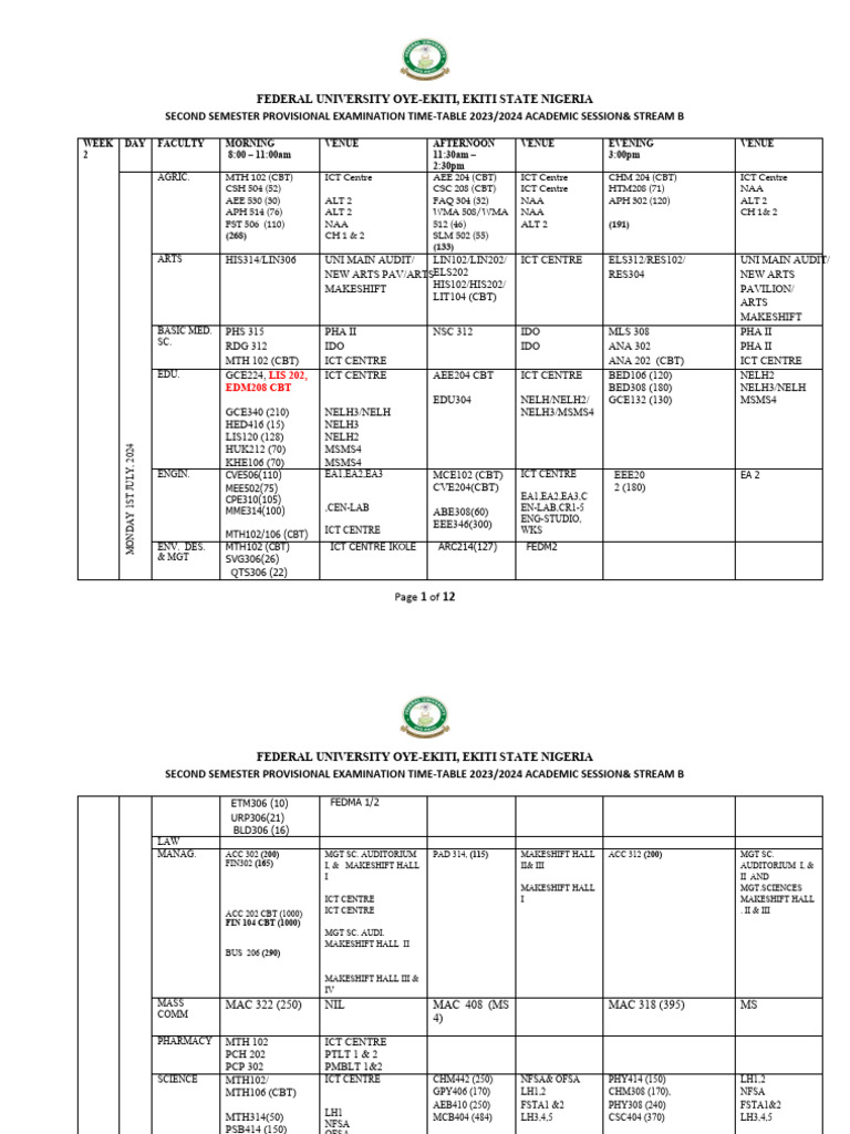 Week 2 - 2023 - 2024 - Sec - Sem - Exam - Timetable - Provisional | PDF