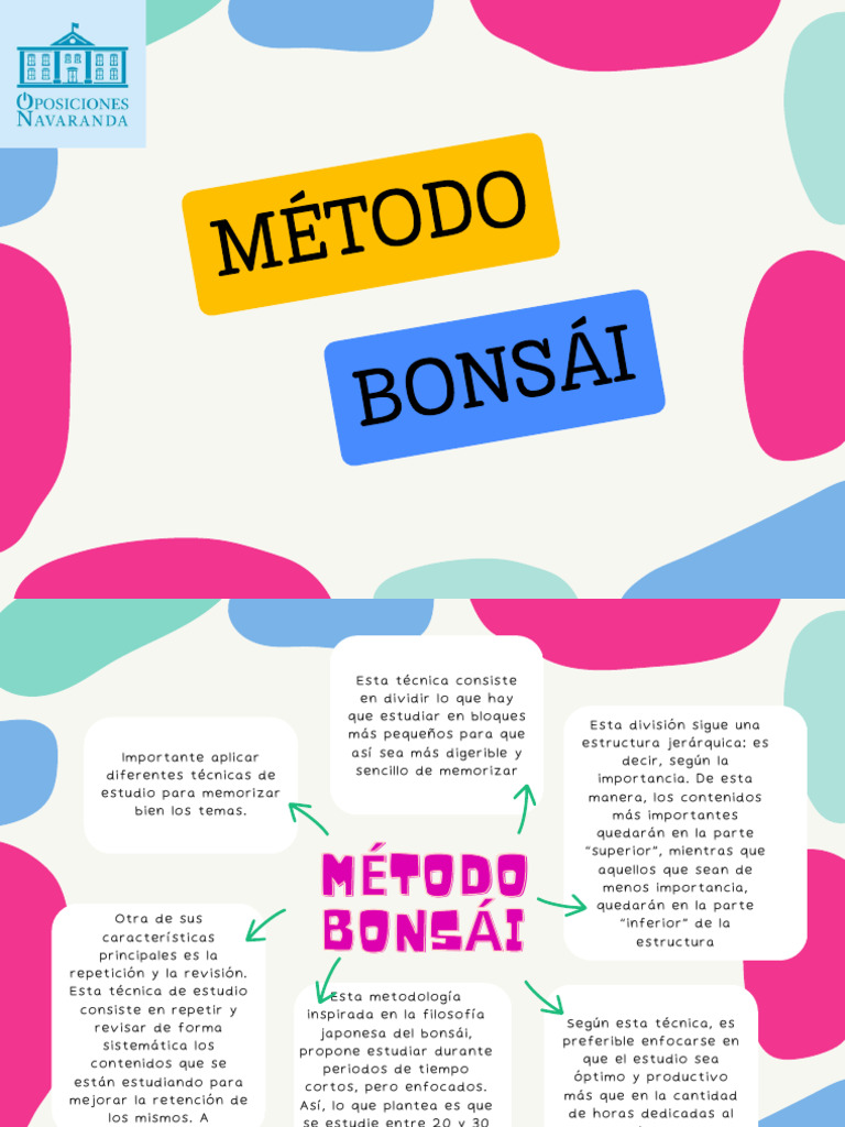 MÉTODO BONSAI (2) | PDF | Bonsai | Cognición