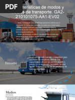 Evidencia GA2-210101071-AA1-EV02. Informe de Aplicación Al Proyecto Sobre El Proceso de ...