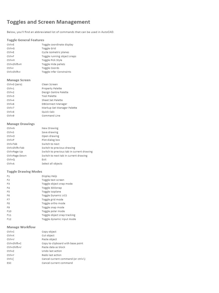 Autocad Commands Download Free Pdf 3 D Computer Graphics Rendering Computer Graphics 