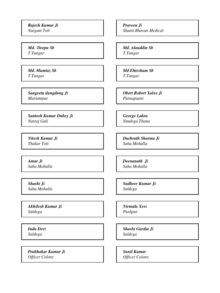 Formatted Wedding Card List Corrected | PDF