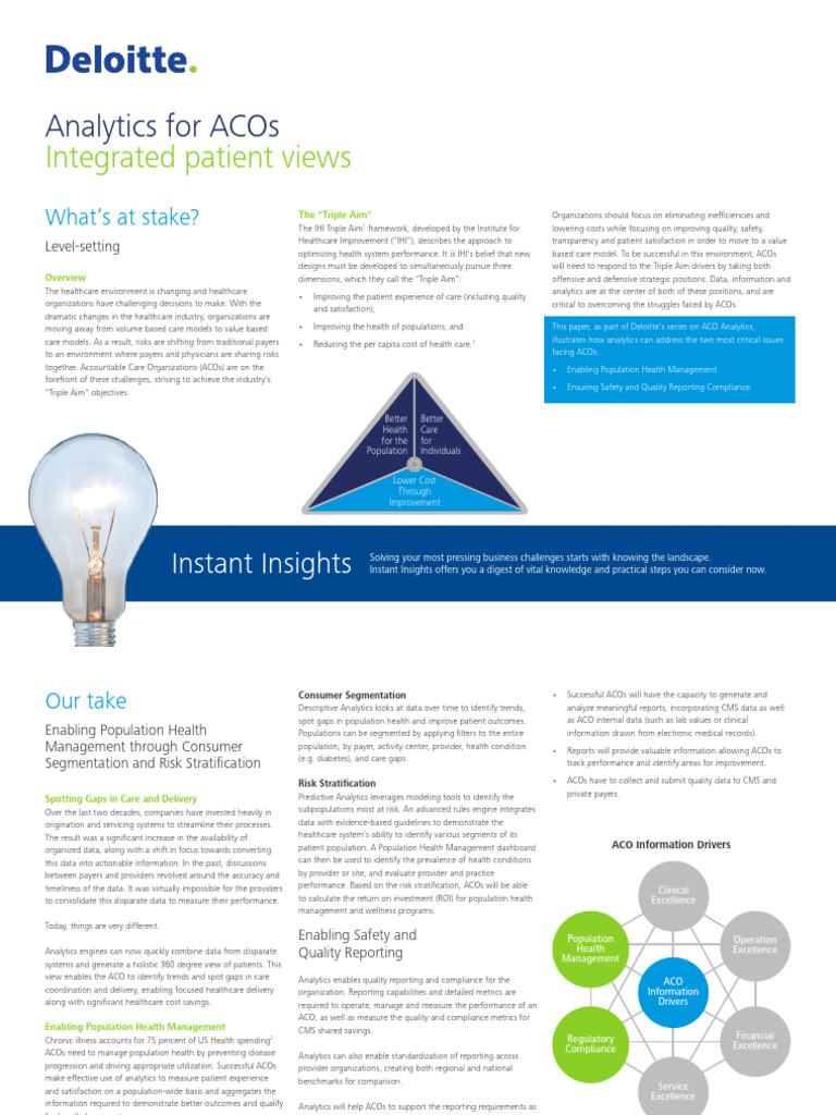 Us LSHC Analytics For Acos Integrated Patient Views 030915 | PDF | Health Care | Social Programs