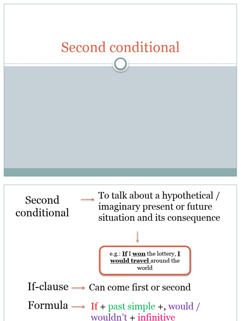 Second Conditional Grammar Guides - 140051 | PDF