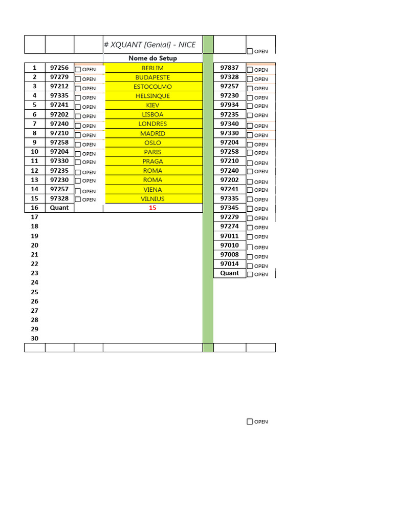 European City Setup List | PDF