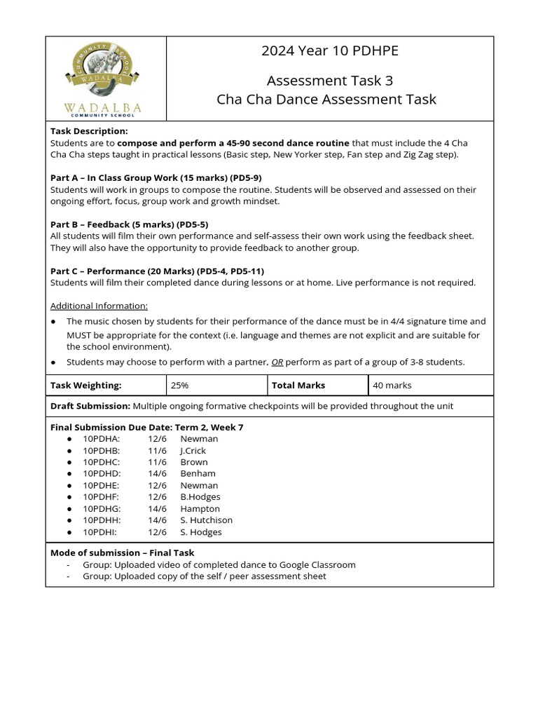 Year 10 Cha Cha Dance Assessment Guide | PDF | Psychological Resilience ...