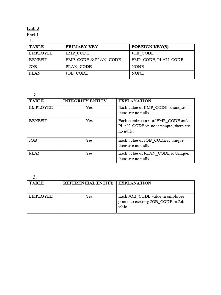 Lab 3 - Part-1 | PDF | Computers
