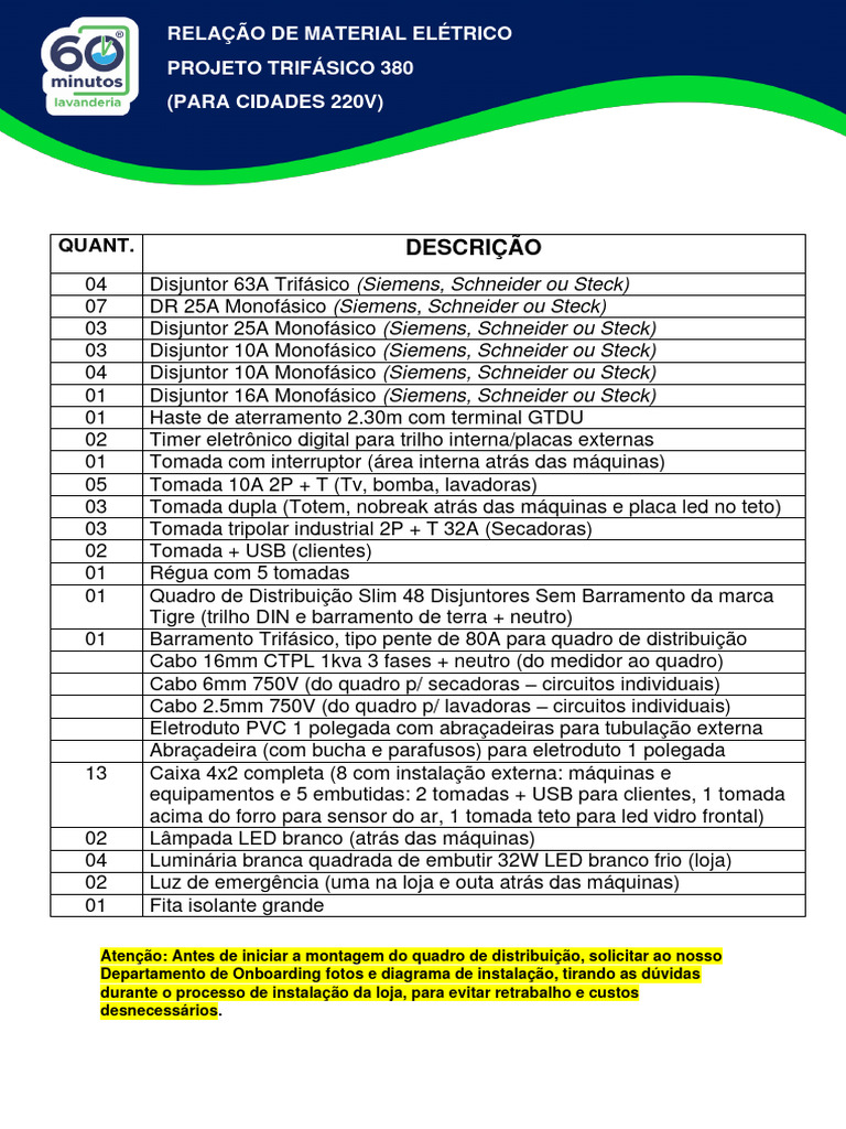 Material Elétrico 220V | PDF | Engenharia Elétrica | Bens manufaturados