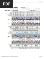 Periodontal Charting Form | PDF