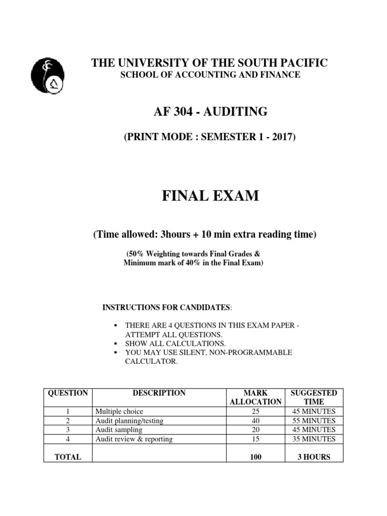 AF304 Exam | PDF | Auditor's Report | Audit