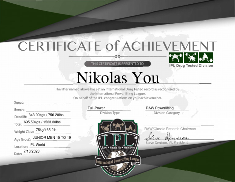 Nikolas You-IPL World-RAW Powerlifting-JUNIOR MEN 15 TO 19 | PDF