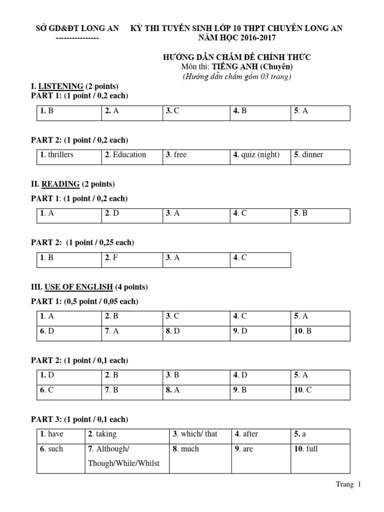 HDC CHINH THUC - CHUYEN | PDF