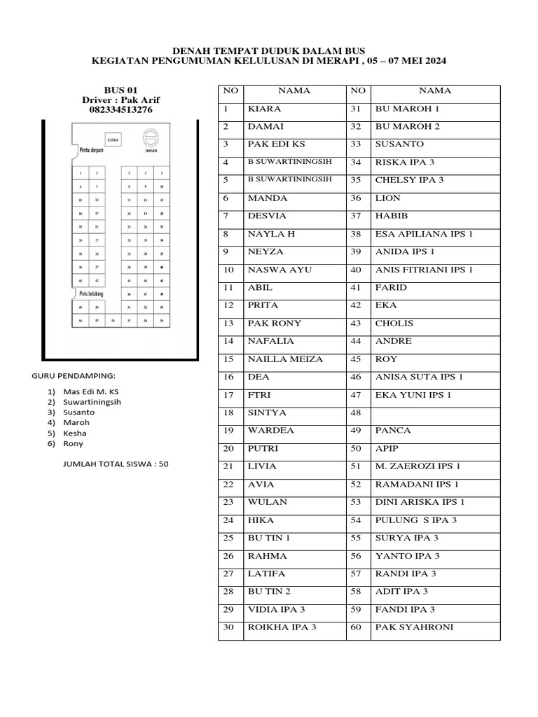 Denah Tempat Duduk Dalam Bus Fix | PDF