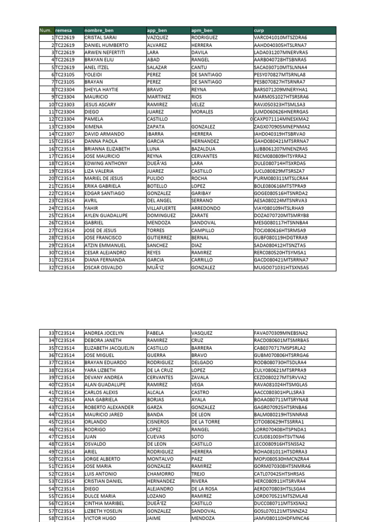 Alumnosconv 03 Junioal 282024 BBBJ | PDF