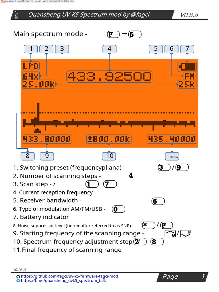 Fagci - Specrum - Help - 20231010-0735 en | PDF | Frequency Modulation | Signal Processing