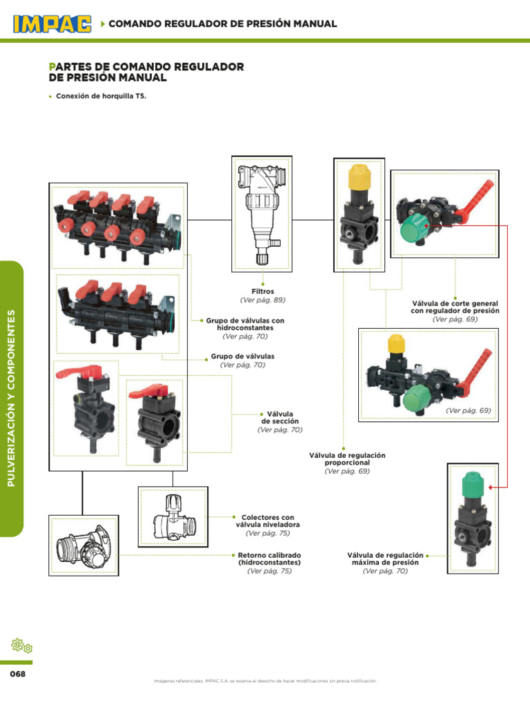 7 Comandos - Manuales I320 | PDF | Presión | Hidráulica