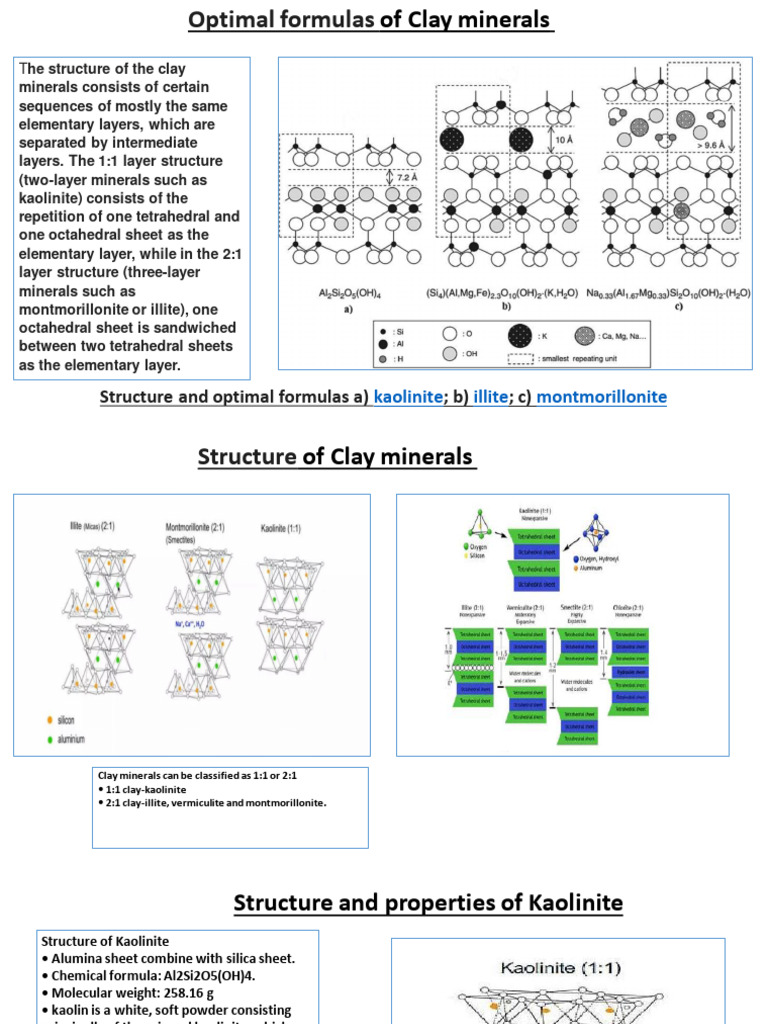 Structure and Reactivity of Calcined Clay | Download Free PDF | Minerals | Clay