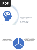Rey - Auditory Verbal Learning Test (RAVLT) TEST & MANUAL | PDF