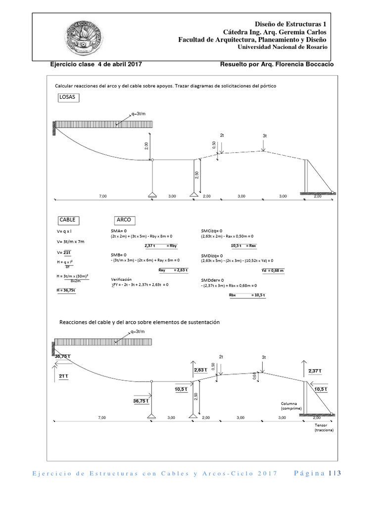 DE1 Arcos y Cables - Practica | PDF