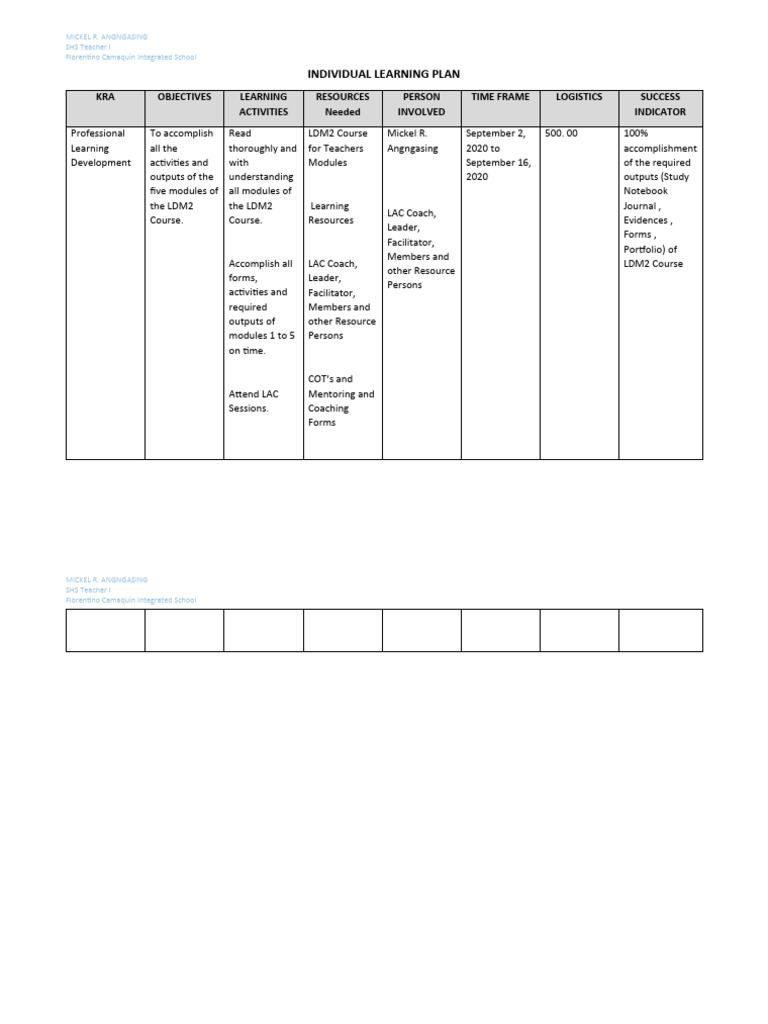 Individual Learning Plan | PDF | Learning | Teaching
