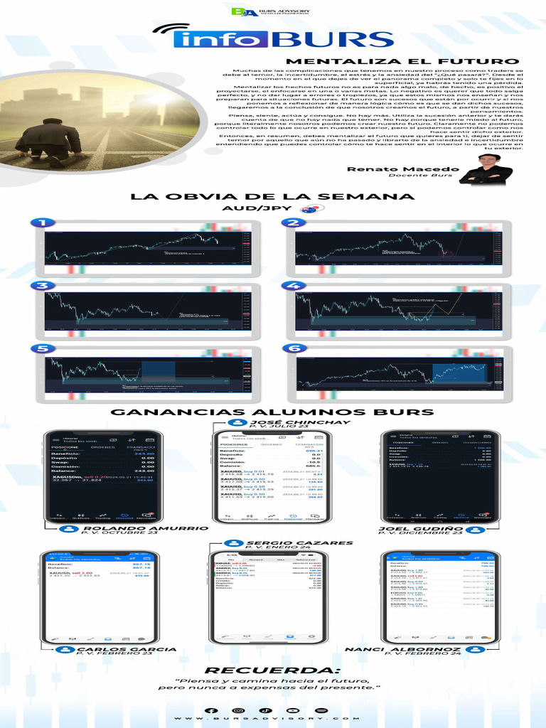 INFOBURS 27-05-2024 | PDF