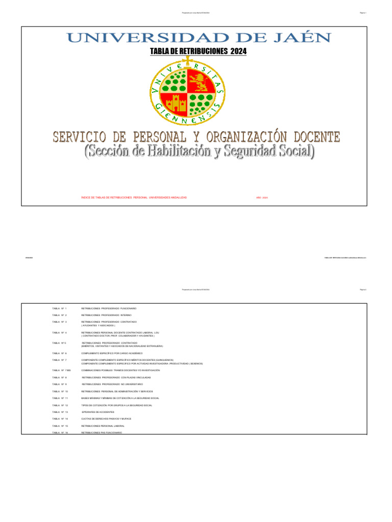 Tabla de Retr-2024-Uja-seg3 Subida Bases Mínimas | Descargar gratis PDF | Gobernancia | España
