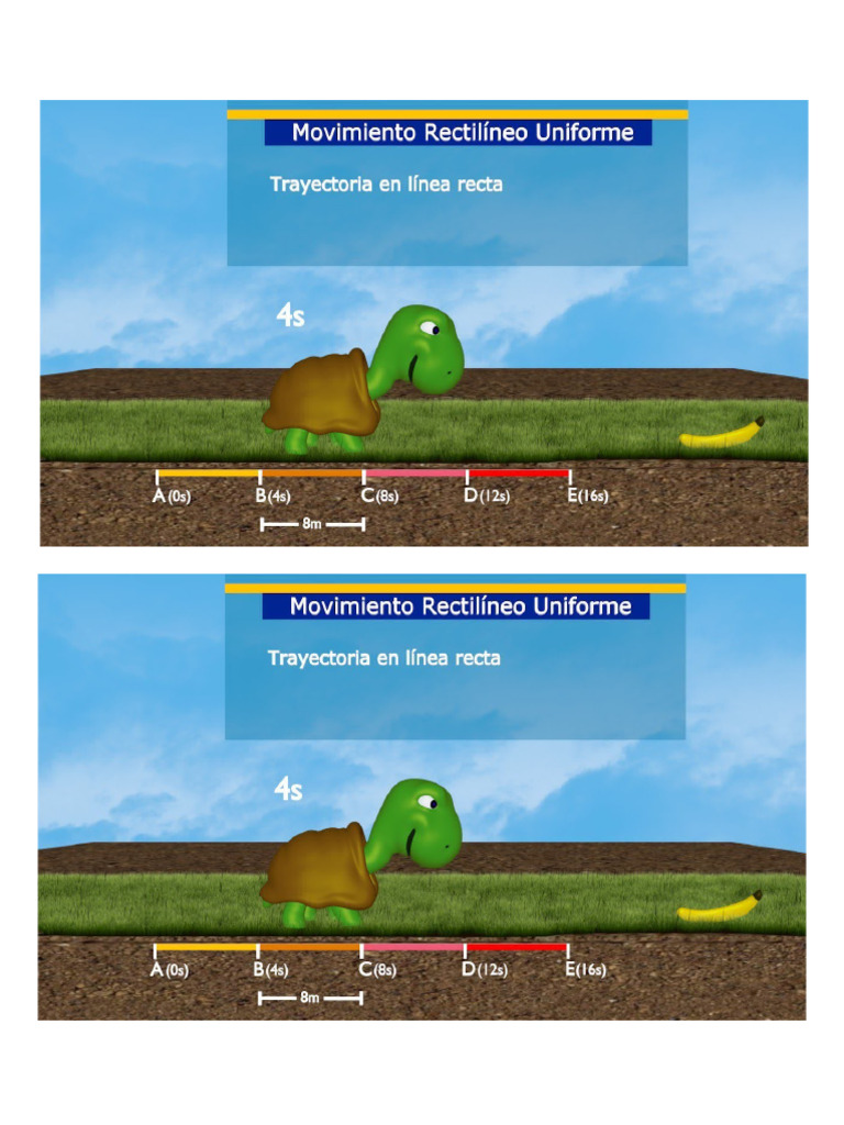 Grafico de Mru | PDF