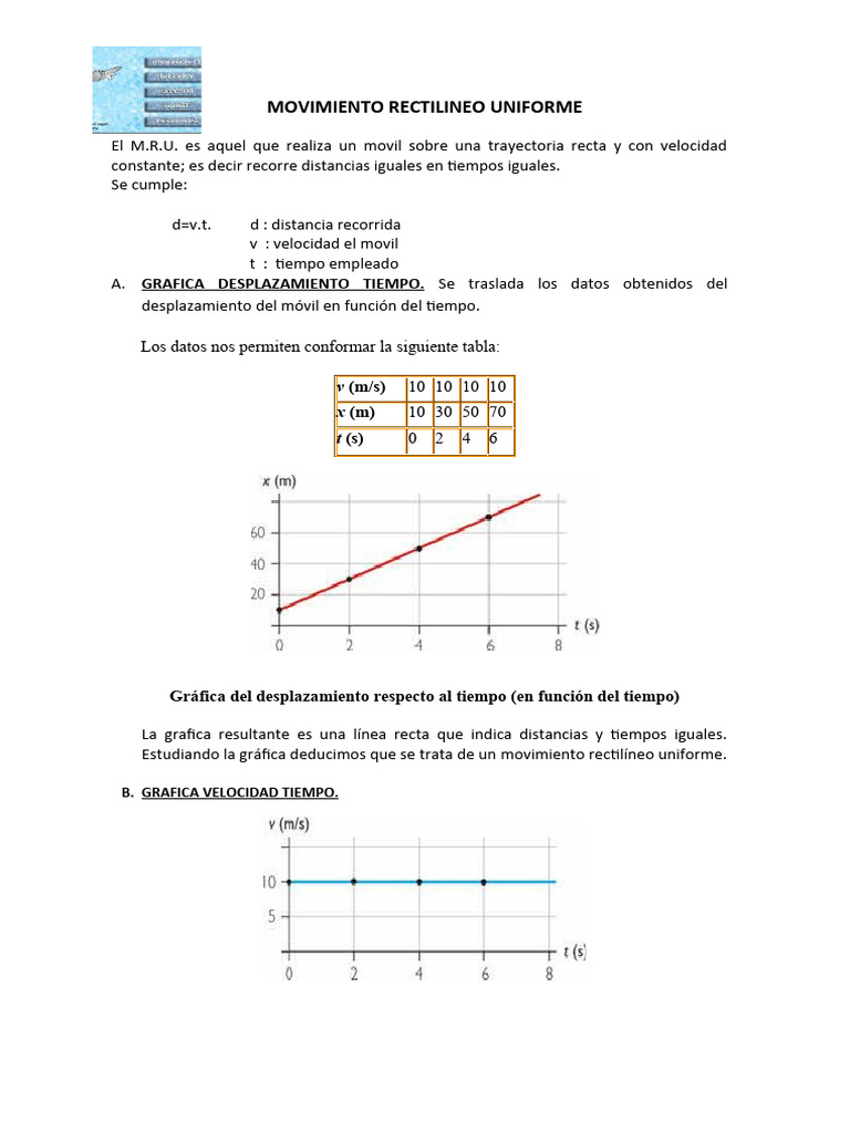 GRAFICAS DEL MOVIMIENTO RECTILINEO UNIFORME | PDF
