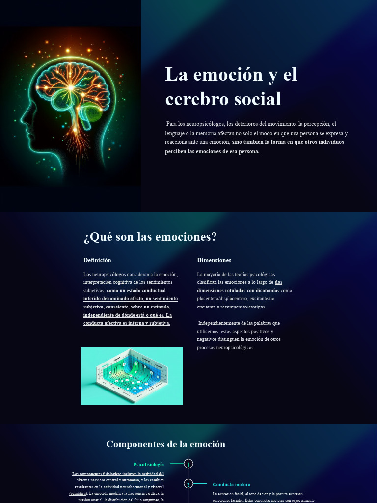 La Emocion Y El Cerebro Social Pdf Las Emociones Amígdala