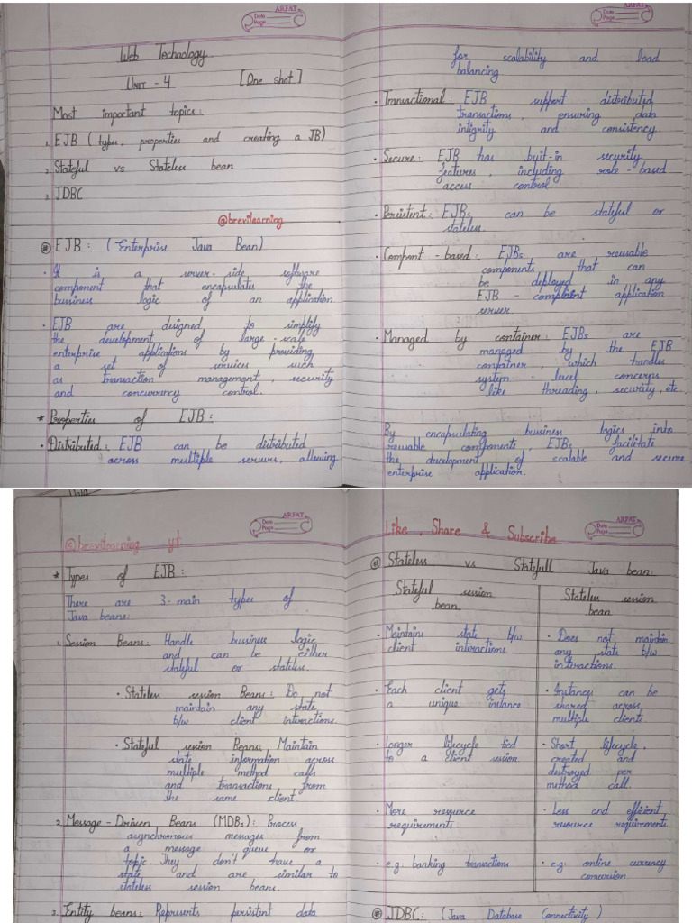 WT Unit-4 One Shot Notes Programs by Brevilearning YT | PDF | Database ... WT Unit-4 One Shot Notes Programs by Brevilearning YT | PDF | Database ...