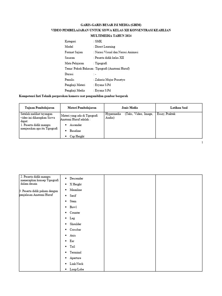 GBIM Video Pembelajaran Tipografi Anatomi Huruf | PDF