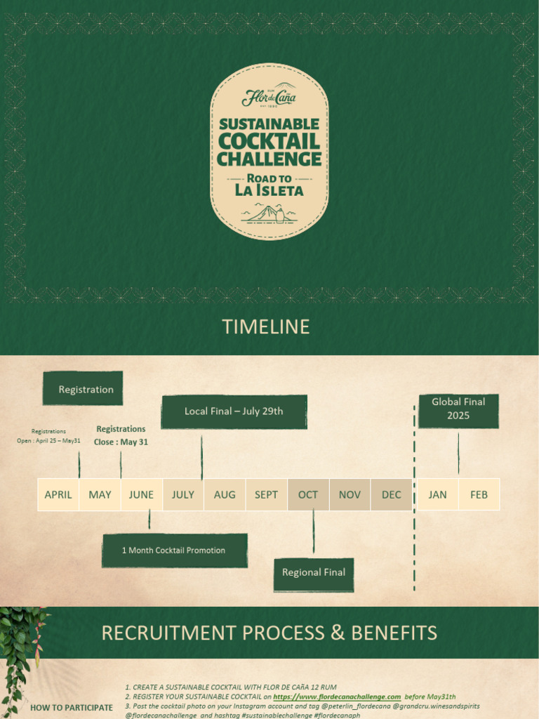 SCC 2024 Philippines Deck Final Version | PDF | Drink | Alcoholic Drinks