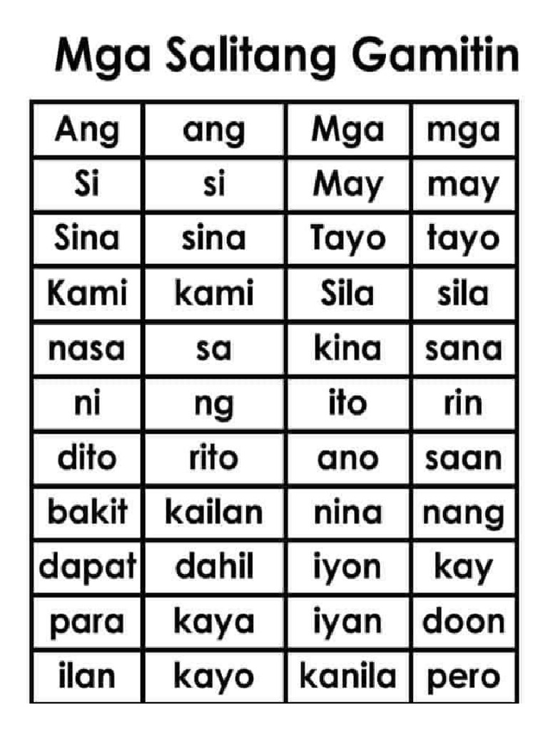 Unang Hakbang Sa Pagbasa | PDF