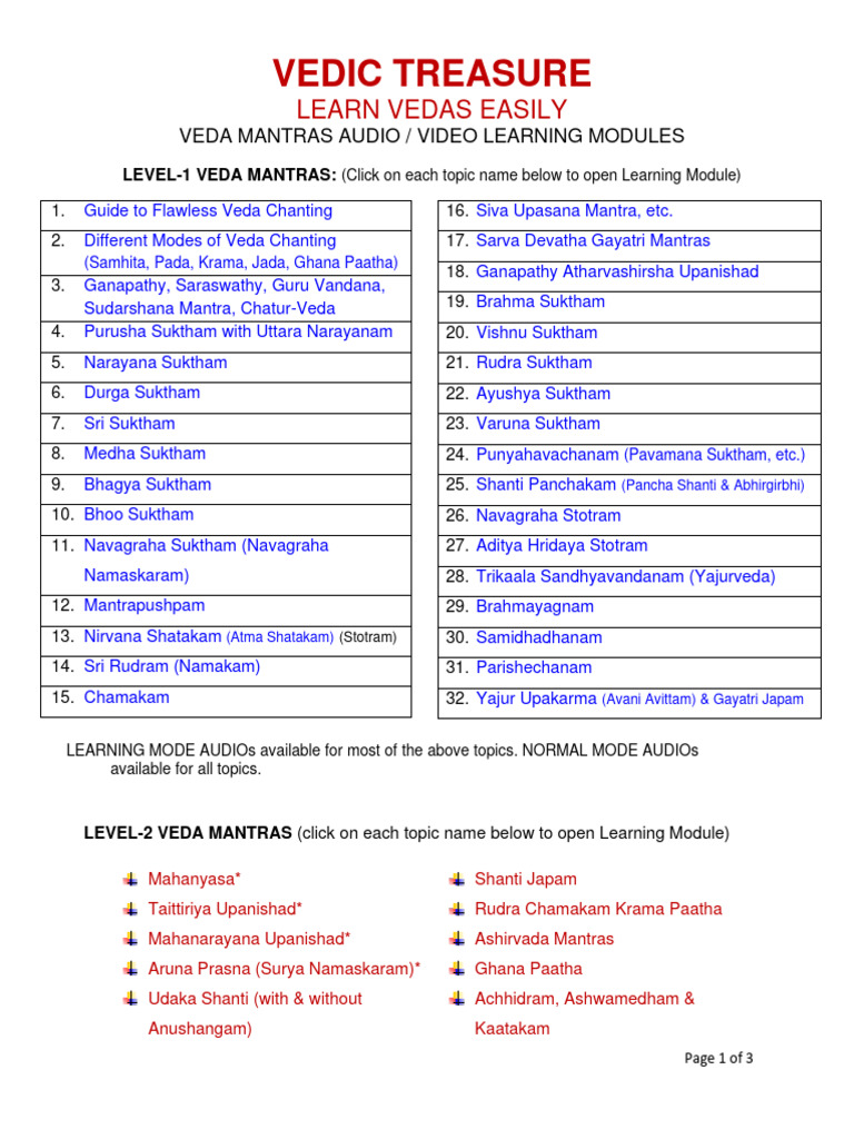 Vedic Chanting for Beginners | PDF | Vedas | Hindu Literature