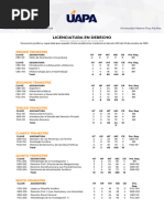 Pensum de Derecho UAPA 2025 | PDF | Ley Pública | Esfera pública