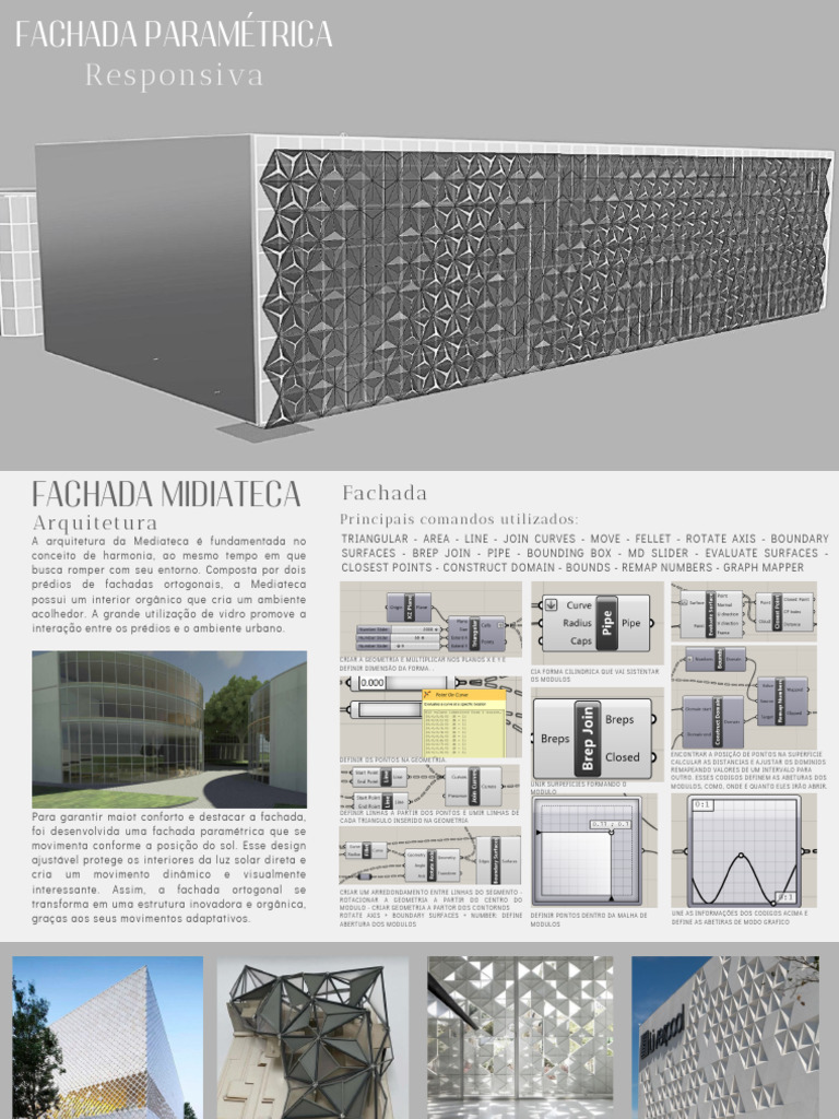 Fachada Paramétrica | PDF