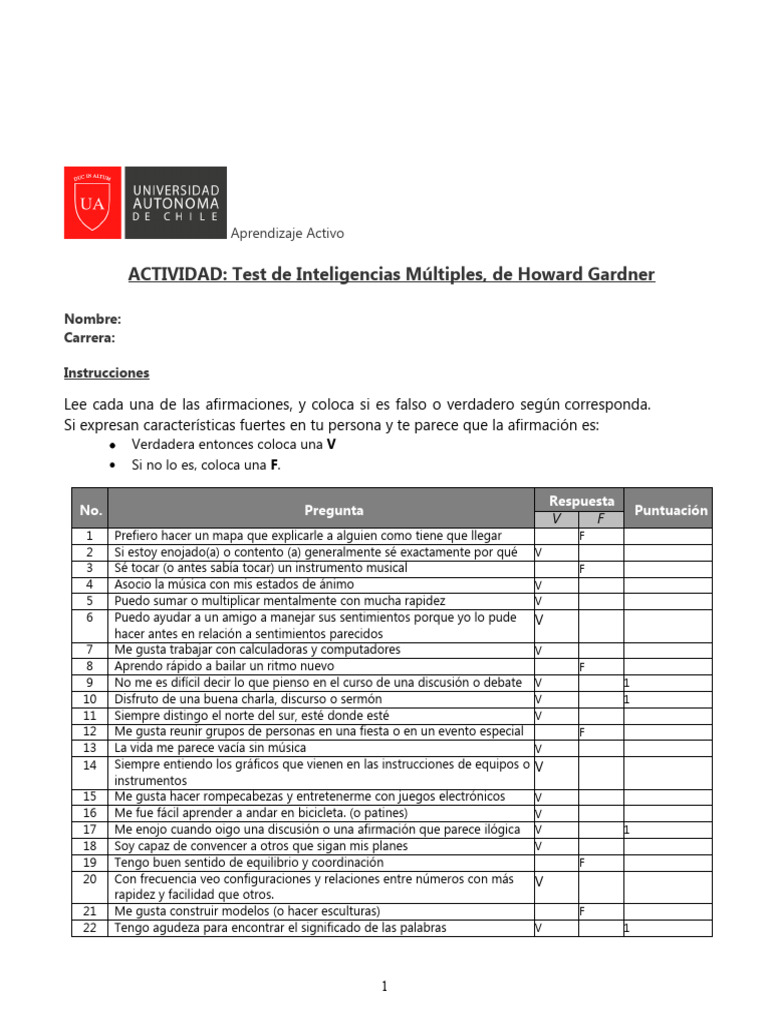 ACTIVIDAD: Test de Inteligencias Múltiples, de Howard Gardner | PDF ...