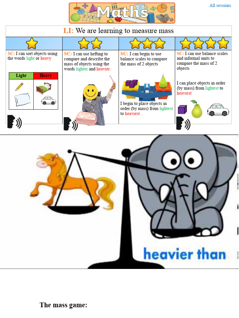 Measuring Mass: Light vs Heavy | PDF | Mass | Weighing Scale