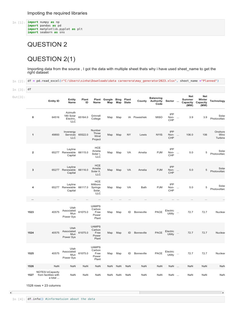 Analysis of 2nd Question Using Python | PDF | Solar Power | Renewable ...